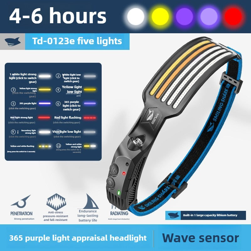 Ultra-thin 5-8 LED Strip Light Sensor Headlamp Red, Blue, Purple, Whit ...