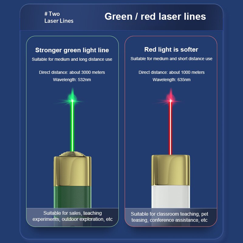 Mini Laser Flashlight With COB Side Light Laser Long-range Teasing Ca ...