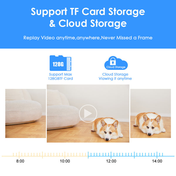 1080P Surveillance MINI WIFI Camera Yilot AUDIO Smart Home Security Pro ...