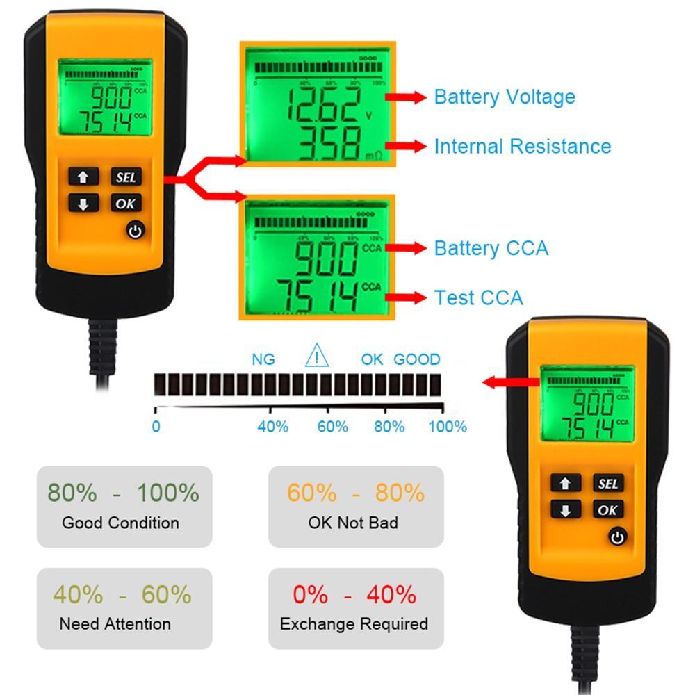Digital 12V Car Battery Tester Vehicle Car LCD Battery Test Analyzer ...