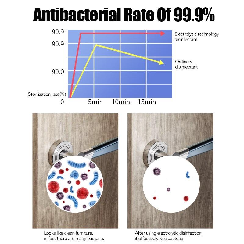 Household Disinfectant Machine, Electrolytic Sodium hypochlorite Gene ...