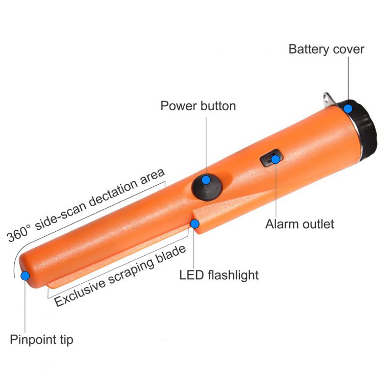 Handheld Metal Detector – usadino