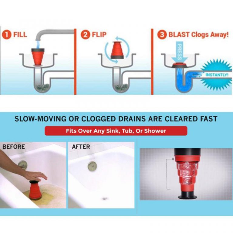 Pipe Blockage Unclog Tool Pipe Cleaner Dredging Tool – dinoinbox